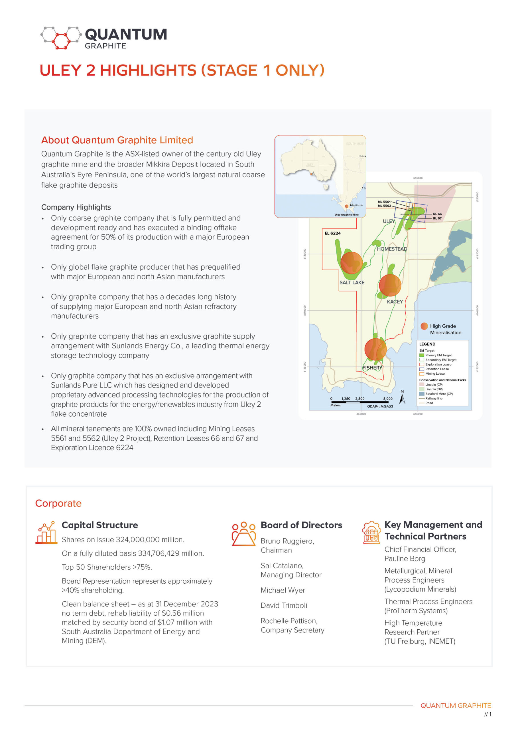 Uley 2 at a Glance – Quantum Graphite
